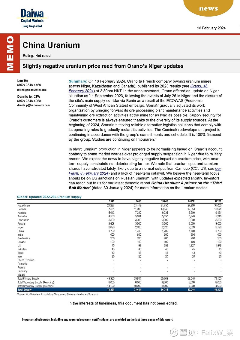 2024-02-16【天然铀】China Uranium：Slightly negative uranium price read from ...