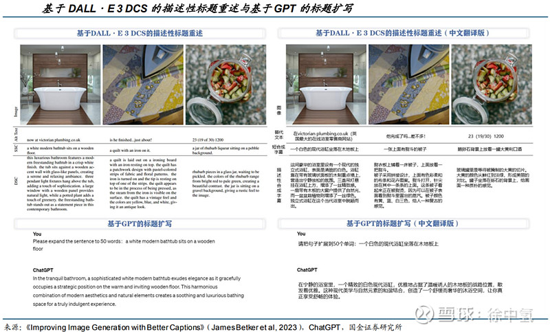 Sora深度：功能优势、发展现状、算力测算、相关影响及相关公司深度梳理 2024年2月16日，OpenAI发布首个视频生成模型Sora ...