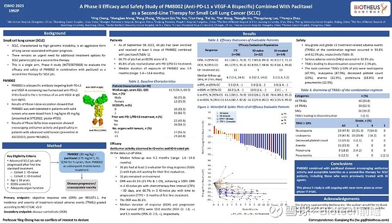 PD-(L)1/VEGF双抗丨康方，普米斯先后纳入突破疗法，靶点选择差异浅析 PD-L1/VEGF双抗—PM80022024年3月1日，CDE官网公示，普米斯生物申报的PM8002注射液拟纳入 ...