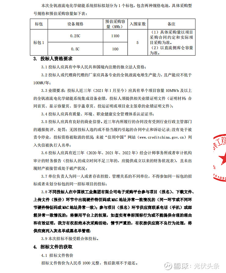 1.2GWh！新华水电启动2024年全钒液流储能系统集采 国际能源网/储能头条获悉，3月1日，新华水力发电有限公司发布2024年度全钒液流电化学储能系统集中采购公开招标公告。本轮... - 雪球