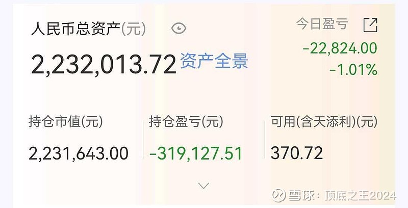 80w实盘翻倍记——3月5日午盘亏钱22824 给节后的大账户打零分后悔没有及时切换啊中科曙光sh603019 高新发展sz000628 荣科科技s 雪球 
