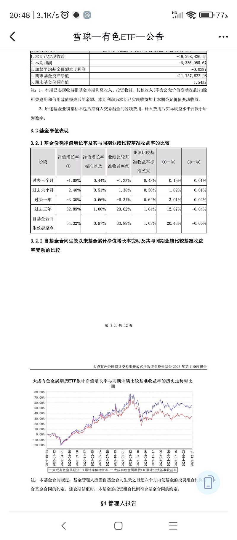 我决定用这个ETF替代品做沪铜期货 网页链接$有色ETF(SZ159980)$，159980， 有色ETF ，这个指数跟踪的是imci指数，占比最大的品种是... - 雪球