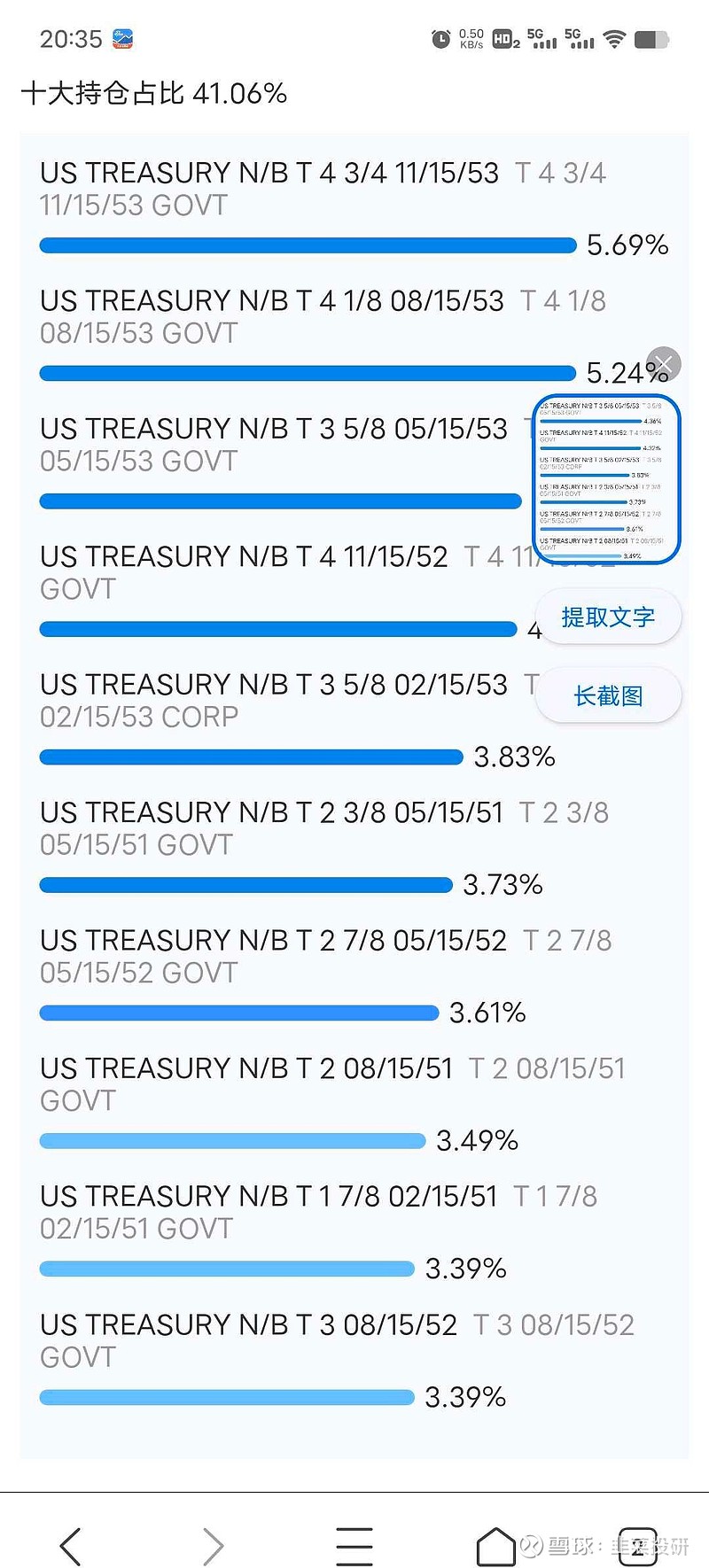 中美三个市场的国债20+ETF投资 一，香港首只长期美国 国债ETF 南方东英富时 美国国债20 年+指数ETF（股票代码：3433.HK）于2024年1月... - 雪球