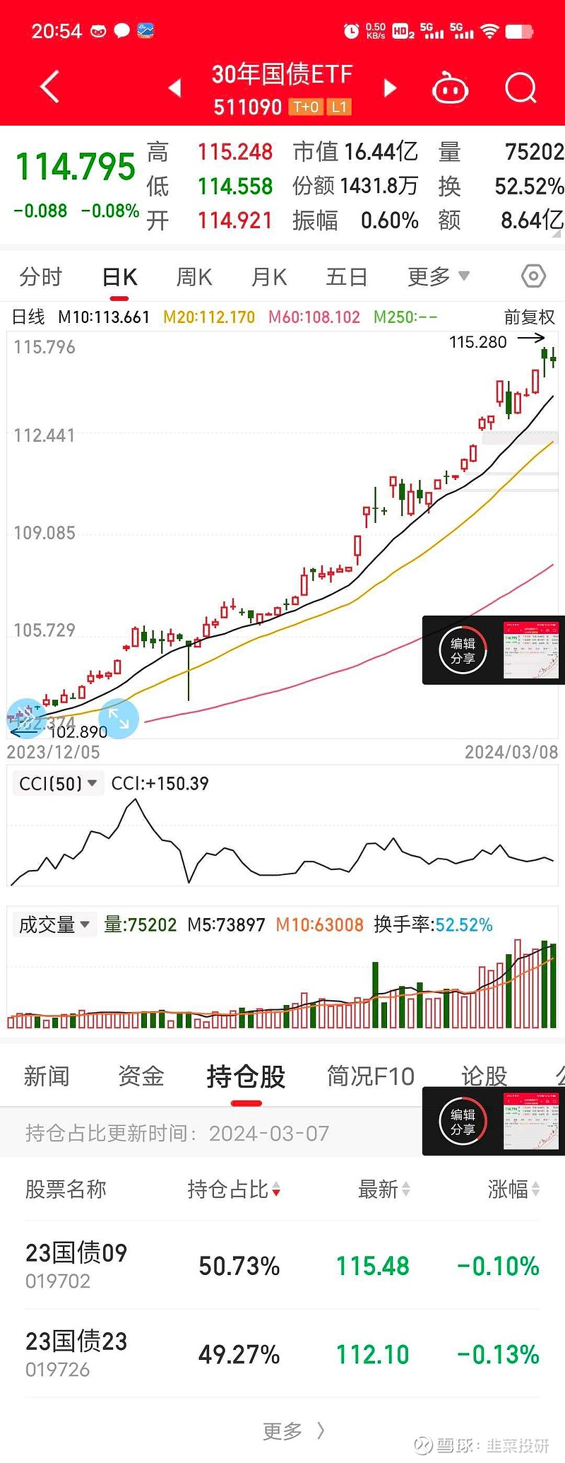 中美三个市场的国债20+ETF投资 一，香港首只长期美国 国债ETF 南方东英富时 美国国债20 年+指数ETF（股票代码：3433.HK）于2024年1月... - 雪球