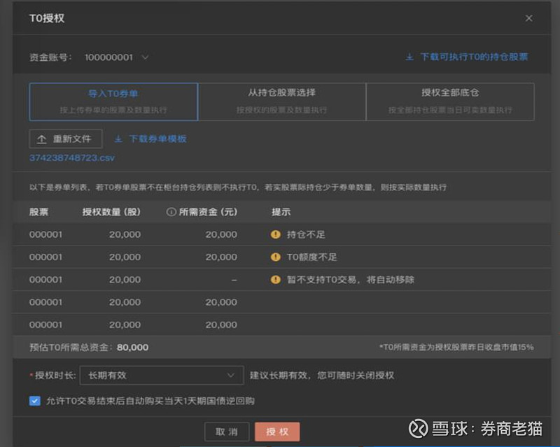 大佬都在用的股票T0交易系统，你也可以拥有！ T0策略又称日内交易策略，持仓时间较短，基于对未来短期股价走势的判断，低住买入高位卖出，以此来获得价差收益，买入卖出交易... - 雪球