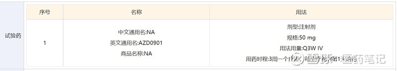 康诺亚/阿斯利康：Claudin18.2 ADC启动全球三期临床 Armstrong 2024年3月7日， 阿斯利康 在药品临床试验登记与信息 ...