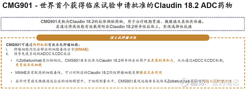 康诺亚/阿斯利康：Claudin18.2 ADC启动全球三期临床 Armstrong 2024年3月7日， 阿斯利康 在药品临床试验登记与信息 ...