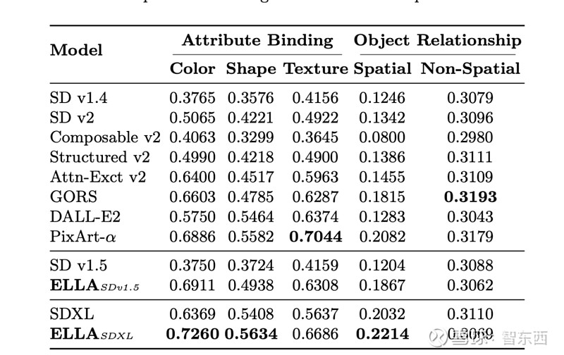 马斯克预告本周开源Grok；Pika支持AI生成视频配音；原字节高管创企获亿元级融资丨AI... 03 / 11全球AIGC产业要闻1、马斯克 ...