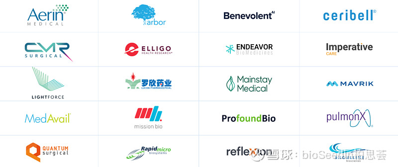 低调十年，现身药明康德私有化，百济、信达、康方等多个IPO，这家机构什么来头？ 2024年，Ally Bridge Group/汇桥资本迎来了 ...