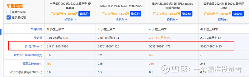 $北汽蓝谷(SH600733)$ 享界S9定位中大型纯电轿车，长宽高分别为 5160/1987/1486mm，轴距 30... - 雪球