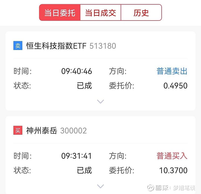 竹杖芒鞋轻胜马 $恒生科技指数ETF(SH513180)$ 昨天的大阳线之后今天最高又涨幅达到1.5%，随着盘后对 港股创新药 的实施性... - 雪球