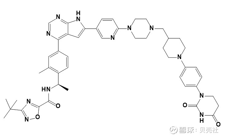 BTK抑制剂耐药怎么办？PROTACs或成破局利器！ 药渡 / 五月 BTK是一个常见的肿瘤靶点，全球已有6款BTK抑制剂获批上市，但是抑制剂 ...