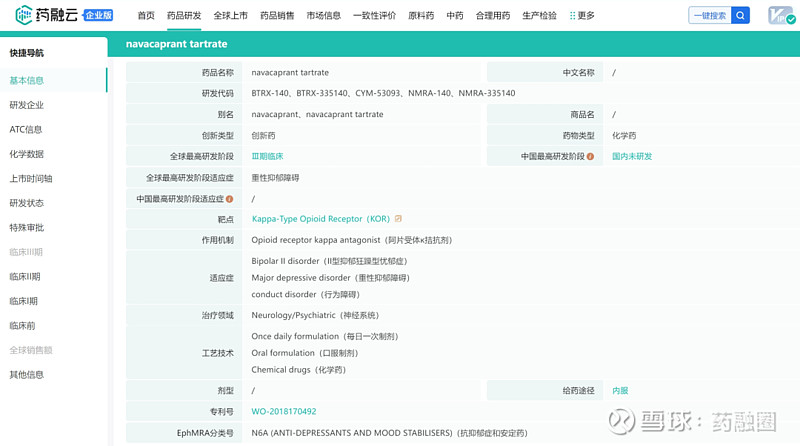 美国知名风投孵化，成功IPO的Neumora是资本自导自演还是医药回暖迹象？ 注：本文不构成任何投资意见和建议，以官方/公司公告为准；本文仅作 ...