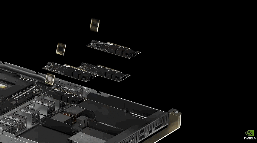 英伟达新AI算力芯片及服务器集群 $英伟达(NVDA)$1） B200芯片直接跳过了B100型号，发布B200芯片。B200芯片采用双GPU ...