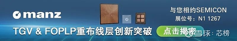 Manz亚智科技 RDL先进制程加速全球板级封装部署和生产 面向玻璃基材（TGV）的孔洞及内接导线金属化工艺 扩展芯片生产新制程，协同建设板级 ...