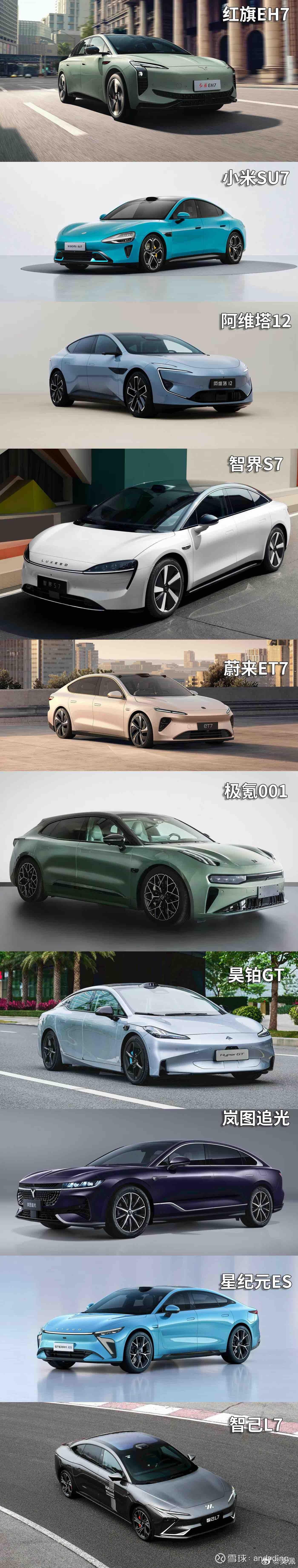 $比亚迪(SZ002594)$ 没有一个比比亚迪汉EV前脸和侧面好看的，$特斯拉(TSLA)$ M3也比他们好看，怪不得... - 雪球