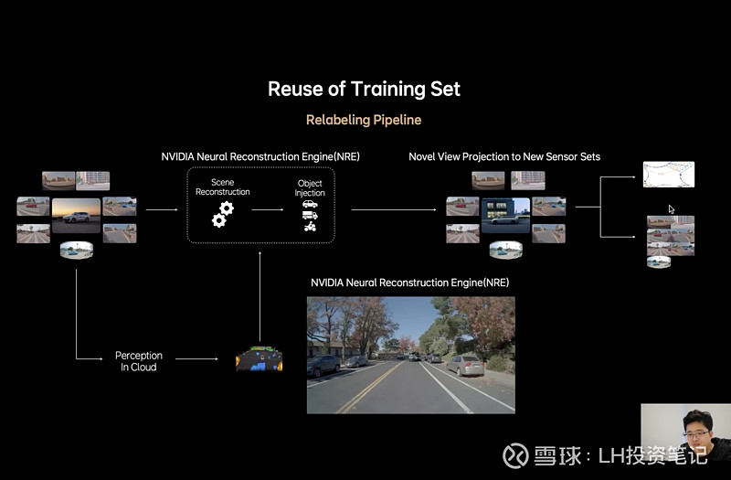 理想汽车智能驾驶研发思路 - 贾鹏 贾鹏， 理想汽车 智能驾驶技术研发负责人。在 英伟达 GTC 的分享智驾研发路线L2（已知场景），规则驱动 ...
