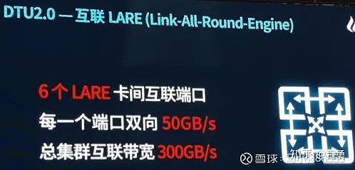 NVSwitch和NVLink-Network Switch一、引言我最近看 Nvidia DGX GH200 和 DG... - 雪球