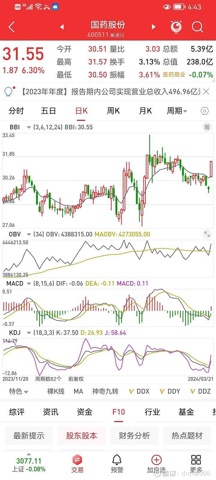 obv选股策略（原创） 首先在通达信小达中搜：obv上穿mobv，选出来的个股都是obv金叉的，不能每个都买，要选择macd零轴金叉，kdj低位... - 雪球
