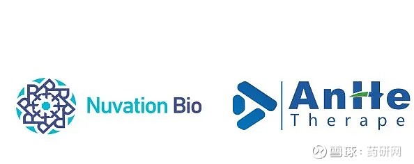 Nuvation Bio 将以全股份交易方式收购葆元医药 2024年3月25日， Nuvation Bio 以全股份交易方式收购AnHeart ...