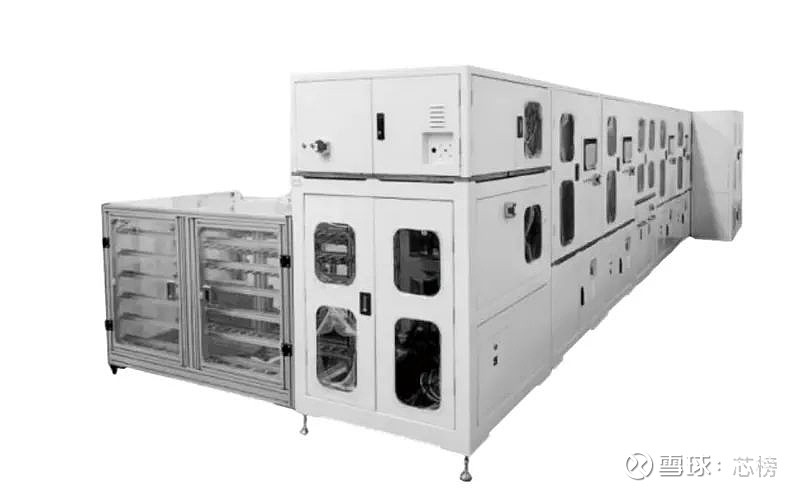 达仕科技苏茁翔：自动化半导体包装线助力工厂智能化升级 3月20日至22日达仕科技亮相SEMICON CHINA 2024。 Innogrity ...