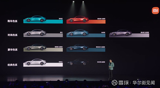 小米汽车21.59万起，4分钟大定破万！ 备受瞩目的 小米 汽车SU7发布会落幕，吊足人胃口的定价之谜终于揭晓！ 10:00开卖后，4分钟大定破万，7分钟大定破两... - 雪球