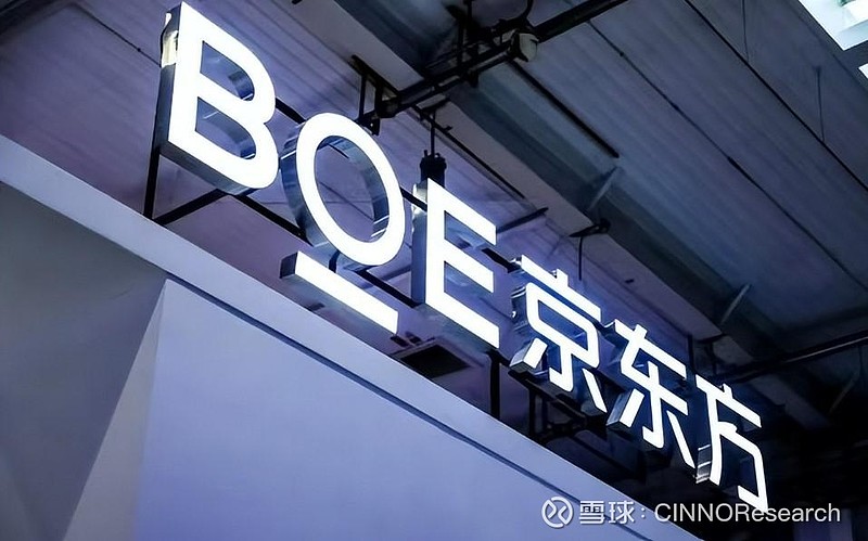 BOE（京东方）发布2023年年报 稳定经营促进高质量发展 4月1日， 京东方 科技集团股份有限公司（ 京东方A ：000725； 京东方B ...