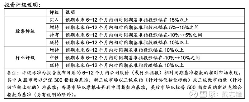 中国太保23年报点评:利润及价值增长符合预期,经营表现稳健【中泰非银·蒋峤戴志锋】 投资要点 事件: 中国太保 发布2023年业绩。总体看,公司利润及价值增长符合预期,寿险核心人力产能大幅