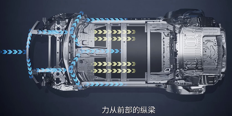 比亚迪的结构创新与一体化思想的再认识 $比亚迪(SZ002594)$ 的结构创新与一体化思想，对车身结构与设计的影响是全方位的。对CTB（Cell to Bo... - 雪球