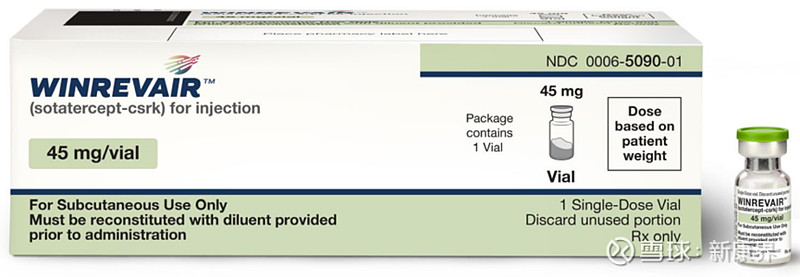 年治疗费170万元的新药获批上市 近日，FDA批准了 默沙东 Sotatercept治疗肺动脉高压（PAH）的上市申请，商品名为 ...