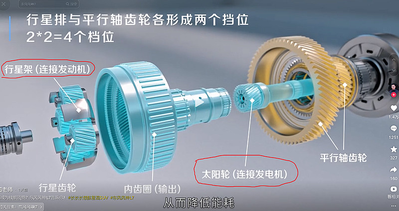 DM5.0 将功率分流技术用于换挡 $比亚迪(SZ002594)$ $东风汽车(SH600006)$东风马赫电混PHREV 全球首创的构型 、高效的动力传输... - 雪球