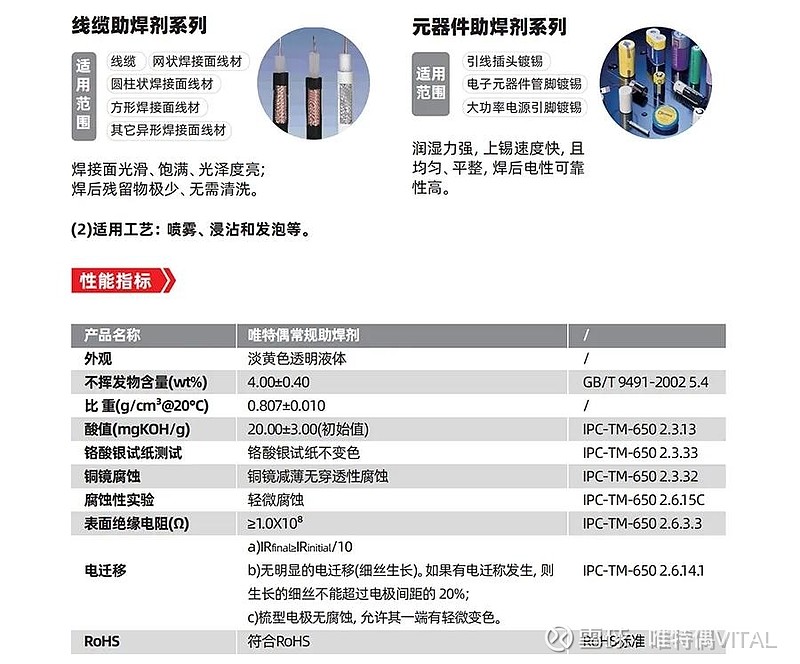 唯特偶小课堂 | 第三期：IPC-J-STD-004C标准解读 本期我们将就IPC专门针对助焊剂要求的标准进行解读。首先来科普一下电子行业常见的IPC是什么。IPC的全称是国际电子工业... - 雪球