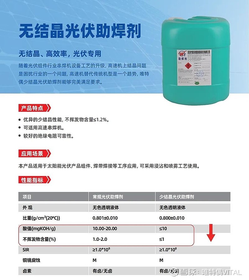 唯特偶小课堂 | 第三期：IPC-J-STD-004C标准解读 本期我们将就IPC专门针对助焊剂要求的标准进行解读。首先来科普一下电子行业常见 ...