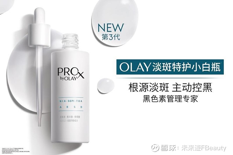 首次！OLAY官宣“光老化”研究成果，诺奖科学家亲临证言 “在你们的眼中，烟酰胺有什么功效？美白、修护、抗衰还是抗光老？” 宝洁 首席科学家、OLAY烟酰胺之父John Oblo... - 雪球