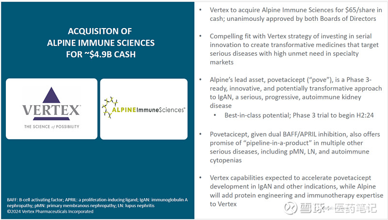 49亿美元：Vertex收购Alpine，获得泰它西普同类药物 Armstrong 2024年4月10日， Vertex ...