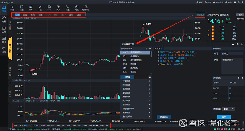 2024年带你了解量化交易？其实很简单 一、初识PTrade——入门PTrade是有号称“金融IT茅”的 恒生电子 开发的一款专业的量化交易软件，面向高净值个人... - 雪球
