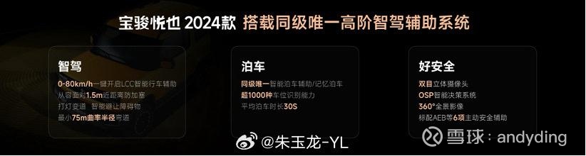 $比亚迪(SZ002594)$ $特斯拉(TSLA)$ 大疆车载adas解决方案让刚刚官宣的华为视觉智驾情何以堪？不知道... - 雪球