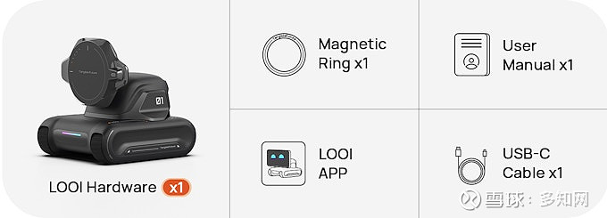 全面拆解Looi软硬件：一种新的AI硬件产品范式？ 有没有想过，把你的手机放上一个支架后，它就变成了一个智能机器人？ 是的，Looi就是这么 ...