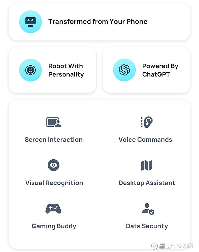 全面拆解Looi软硬件：一种新的AI硬件产品范式？ 有没有想过，把你的手机放上一个支架后，它就变成了一个智能机器人？ 是的，Looi就是这么 ...