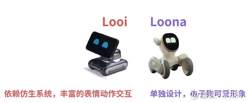 全面拆解Looi软硬件：一种新的AI硬件产品范式？ 有没有想过，把你的手机放上一个支架后，它就变成了一个智能机器人？ 是的，Looi就是这么 ...