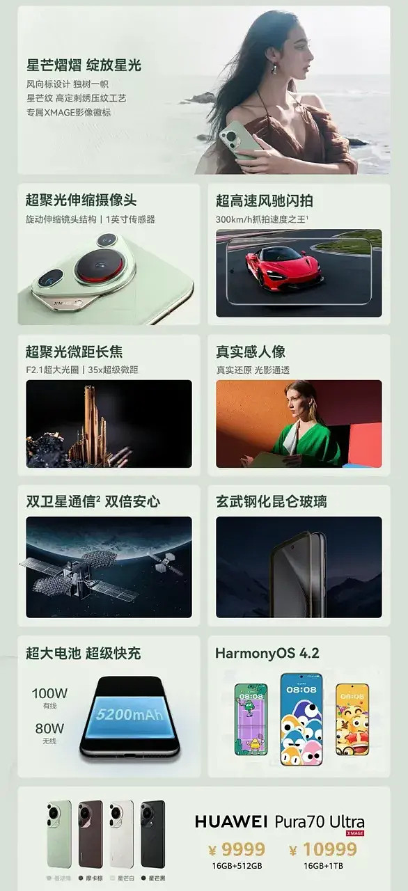 华为Pura70系列正式开售：双卫星通信支持发送图片 4月18日，华为宣布推出“HUAWEI Pura 70系列 先锋计划”，华为Pura 70 Ultra和Pura 70P... - 雪球