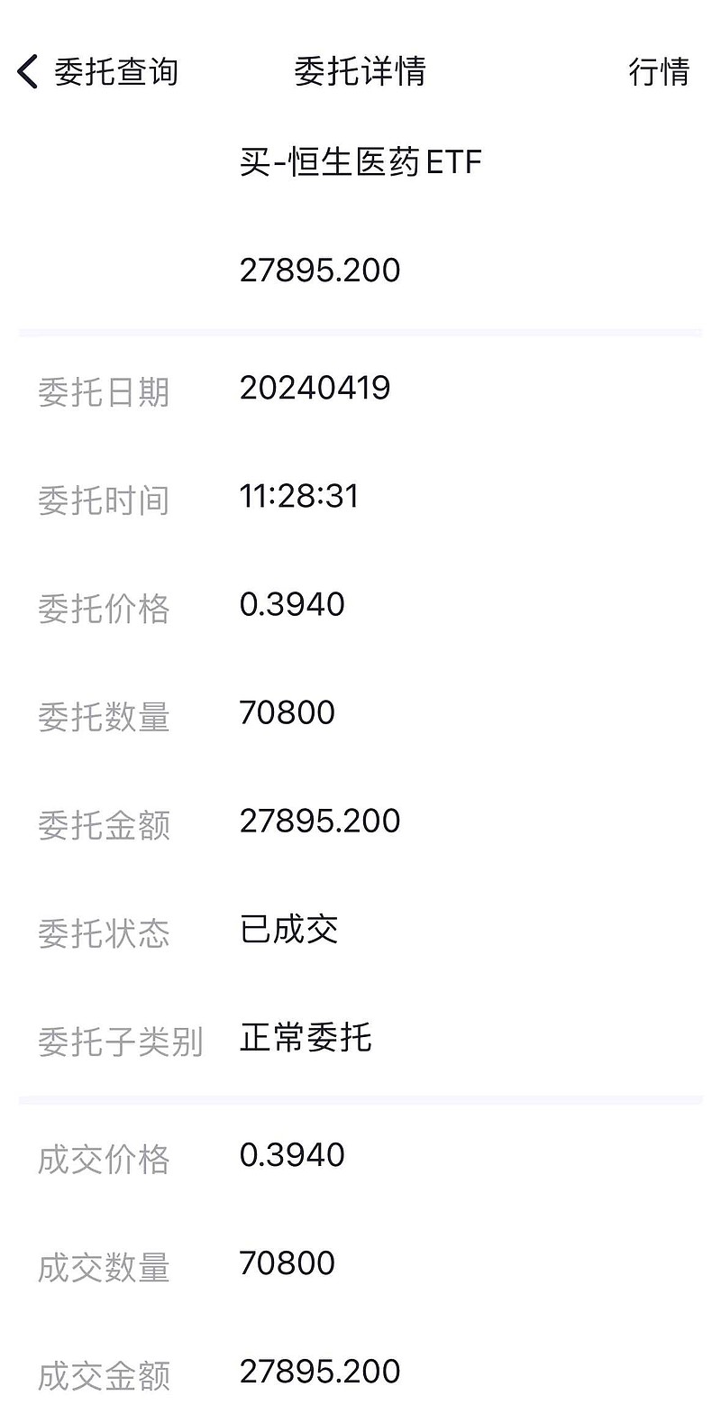 150万ETF试验之第38单，加仓159892， 恒生医药ETF 。1、 恒生指数 已经连跌五年，历史首次。港股显然已经... - 雪球