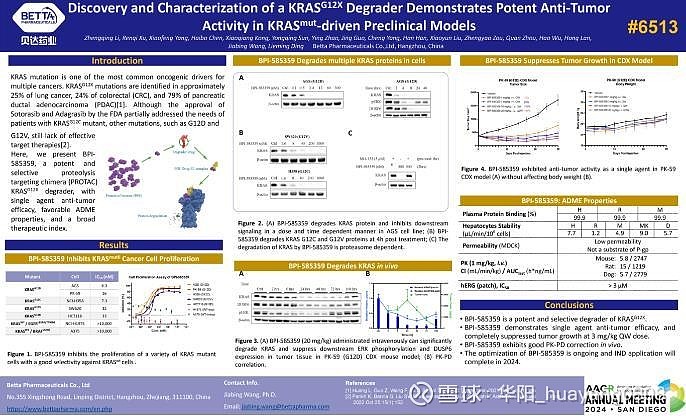 贝达药业多项成果亮相2024 AACR年会 贝达药业 多项成果亮相2024 AACR年会日期: 2024-04-132024年4月5日至10日 ...