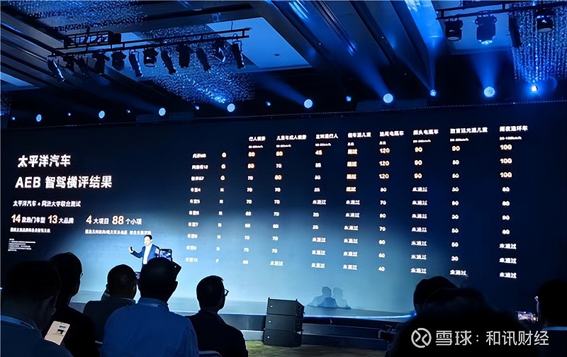 华为高阶智驾系统乾崑ADS 3.0发布！问界M9首搭，AEB评测全面领先对比车型 快科技4月24日消息，华为今日举办了2024华为 智能汽车 解决方案发布会。会上，华为 智能汽车 解决方案BU ...