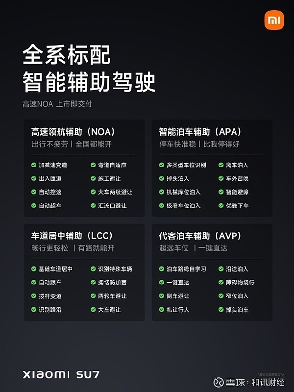 雷军：小米SU7的高速NOA绝对可以媲美华为、小鹏！2024年进入第一阵营，城市NOA将会在5月份开始推送 快科技4月25日消息，在今天的 小米 汽车的北京车展发布会上，雷军表示，小米SU7的 ...