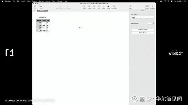 又一款“网红AI硬件”要见光了！Rabbit R1启动发售，第一波反馈：可以用，比AI Pin好！ 引爆CES后，期待已久的Rabbit R1 ...