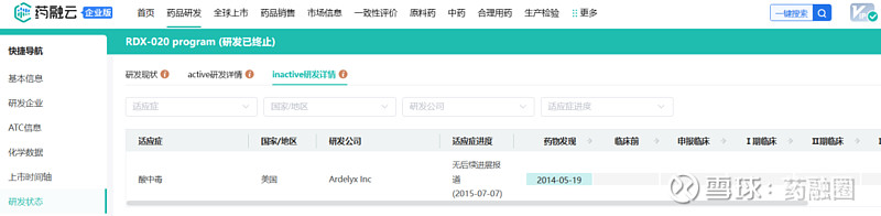 两年翻10倍的Biotech，做出潜在10亿美金分子，或寻求BD合作？ 注：本文不构成任何投资意见和建议，以官方/公司公告为准；本文仅作 医疗 ...