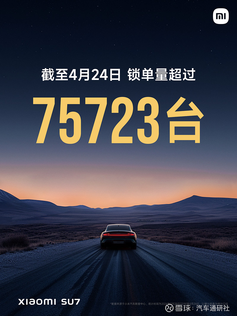 小米汽车亮相2024北京车展：雷军公布2024全年OTA 及开城计划 4月25日， 小米 汽车在2024北京国际车展上召开发布会，雷军宣布小米SU7正式发布28天后锁单量75723台，已交付 ...