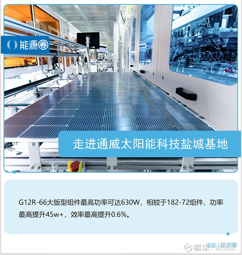 效率最高提升0.6%！通威G12R-66大版型组件成功下线 4月26日，2024分布式合作伙伴进 通威 （第二届）暨行业发展研讨会在江苏盐城 ...