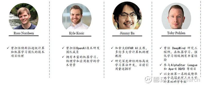 xAI疯狂融资，两周内将揽60亿美元，估值飙至180亿，压力给到OpenAI 一、事件：据The Information报道，埃隆·马斯克旗下 ...